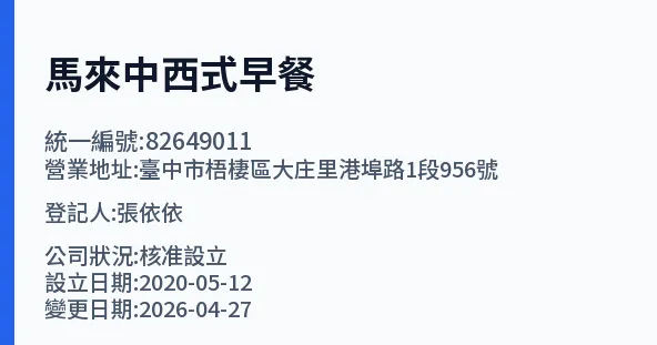馬來中西式早餐的照片-統編 82649011(臺中市) 公司登記資料與營業項目詳細圖表