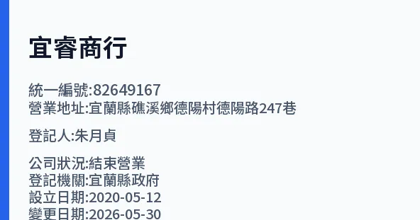 宜睿商行的照片-統編 82649167(宜蘭縣) 公司登記資料與營業項目詳細圖表