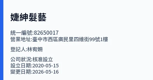 婕紳髮藝的照片-統編 82650017(臺中市) 公司登記資料與營業項目詳細圖表