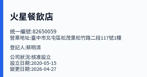 火星餐飲店的照片-統編 82650059(臺中市) 公司登記資料與營業項目詳細圖表