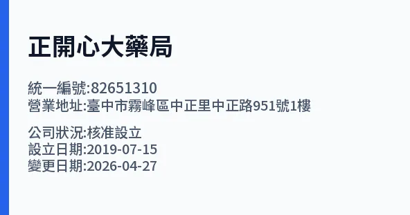 正開心大藥局的照片-統編 82651310(臺中市) 公司登記資料與營業項目詳細圖表