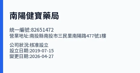 南陽健寶藥局的照片-統編 82651472(南投縣) 公司登記資料與營業項目詳細圖表