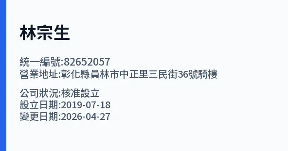 林宗生的照片-統編 82652057(彰化縣) 公司登記資料與營業項目詳細圖表
