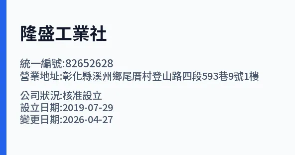隆盛工業社的照片-統編 82652628(彰化縣) 公司登記資料與營業項目詳細圖表