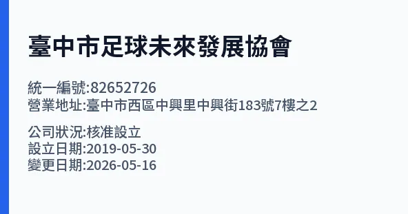 臺中市足球未來發展協會的照片-統編 82652726(臺中市) 公司登記資料與營業項目詳細圖表