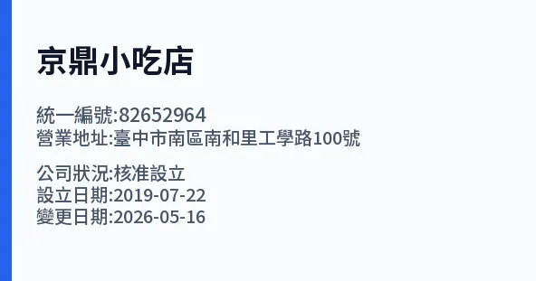 京鼎小吃店的照片-統編 82652964(臺中市) 公司登記資料與營業項目詳細圖表