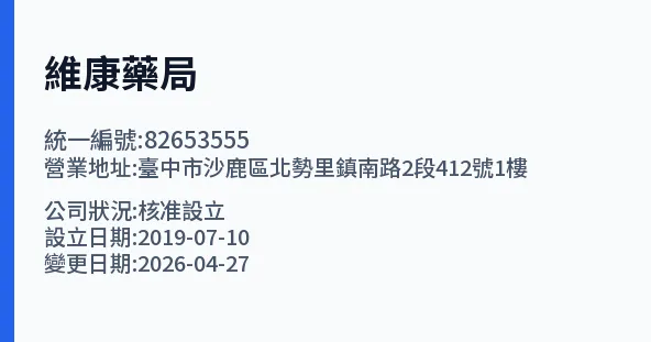 維康藥局的照片-統編 82653555(臺中市) 公司登記資料與營業項目詳細圖表