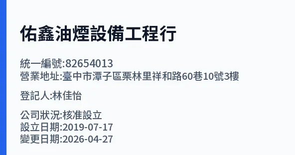 佑鑫油煙設備工程行的照片-統編 82654013(臺中市) 公司登記資料與營業項目詳細圖表