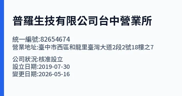 普羅生技有限公司台中營業所的照片-統編 82654674(臺中市) 公司登記資料與營業項目詳細圖表