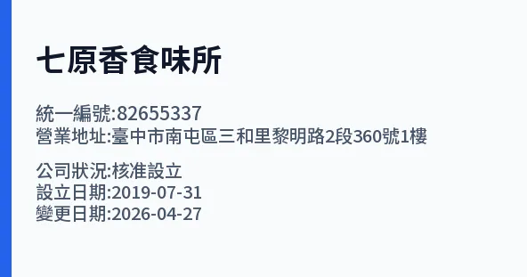 七原香食味所的照片-統編 82655337(臺中市) 公司登記資料與營業項目詳細圖表