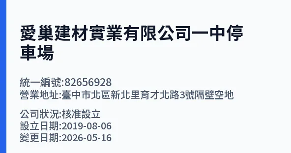 愛巢建材實業有限公司一中停車場的照片-統編 82656928(臺中市) 公司登記資料與營業項目詳細圖表