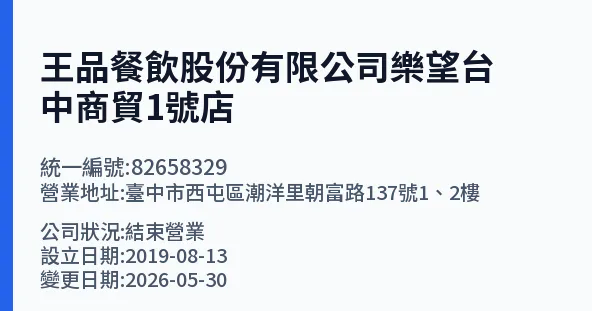 王品餐飲股份有限公司樂望台中商貿1號店的照片-統編 82658329(臺中市) 公司登記資料與營業項目詳細圖表