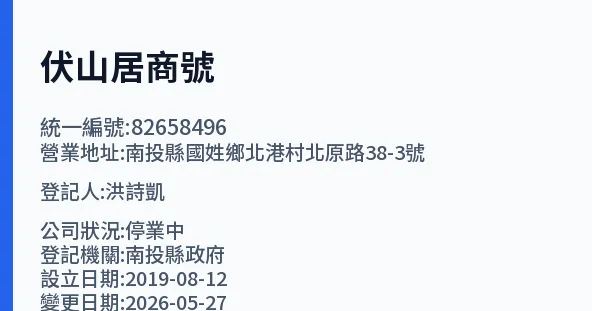 伏山居商號的照片-統編 82658496(南投縣) 公司登記資料與營業項目詳細圖表
