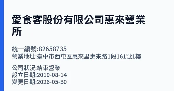愛食客股份有限公司惠來營業所的照片-統編 82658735(臺中市) 公司登記資料與營業項目詳細圖表