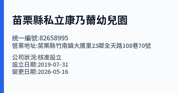 苗栗縣私立康乃薾幼兒園的照片-統編 82658995(苗栗縣) 公司登記資料與營業項目詳細圖表