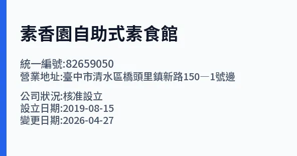 素香園自助式素食館的照片-統編 82659050(臺中市) 公司登記資料與營業項目詳細圖表