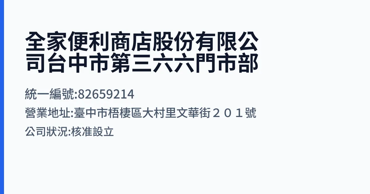 全家便利商店股份有限公司台中市第三六六門市部 - 統編 82659214(臺中市) 公司登記資料與營業項目詳細圖表