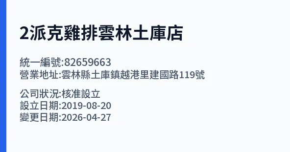2派克雞排雲林土庫店的照片-統編 82659663(雲林縣) 公司登記資料與營業項目詳細圖表