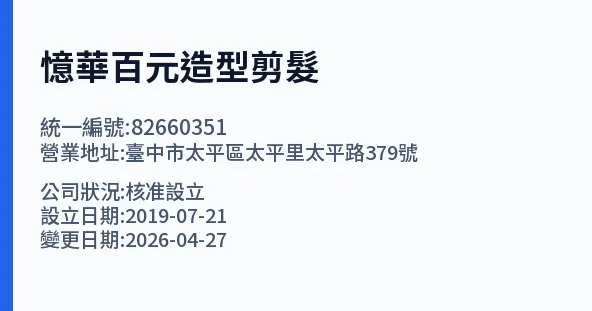 憶華百元造型剪髮的照片-統編 82660351(臺中市) 公司登記資料與營業項目詳細圖表