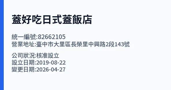 蓋好吃日式蓋飯店的照片-統編 82662105(臺中市) 公司登記資料與營業項目詳細圖表