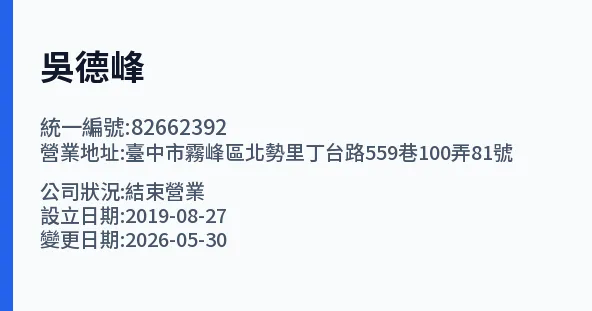 吳德峰的照片-統編 82662392(臺中市) 公司登記資料與營業項目詳細圖表