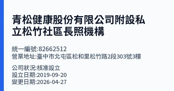 青松健康股份有限公司附設私立松竹社區長照機構的照片-統編 82662512(臺中市) 公司登記資料與營業項目詳細圖表