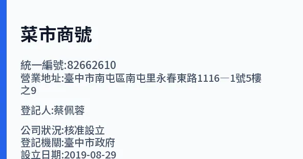 菜市商號的照片-統編 82662610(臺中市) 公司登記資料與營業項目詳細圖表