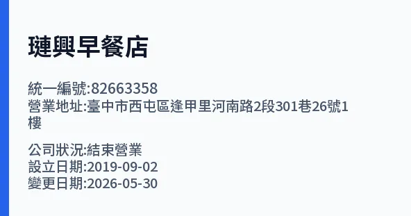 璉興早餐店的照片-統編 82663358(臺中市) 公司登記資料與營業項目詳細圖表