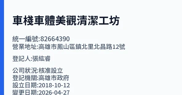 車棧車體美觀清潔工坊的照片-統編 82664390(高雄市) 公司登記資料與營業項目詳細圖表