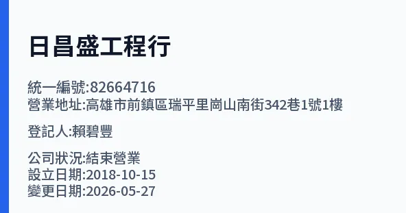 日昌盛工程行的照片-統編 82664716(高雄市) 公司登記資料與營業項目詳細圖表