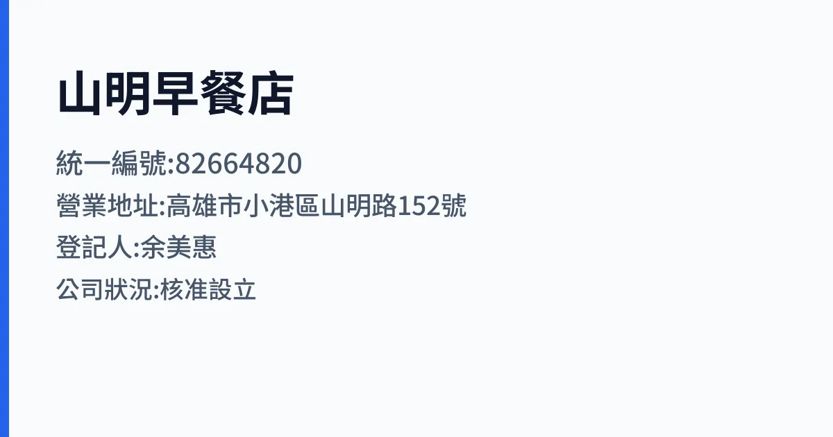 山明早餐店 - 統編 82664820(高雄市) 公司登記資料與營業項目詳細圖表