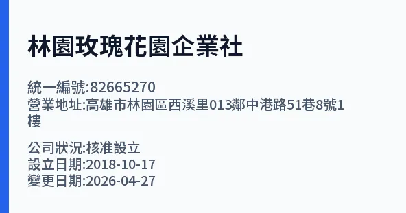 林園玫瑰花園企業社的照片-統編 82665270(高雄市) 公司登記資料與營業項目詳細圖表