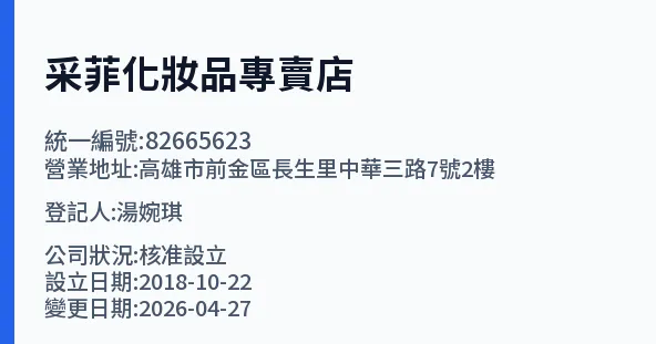 采菲化妝品專賣店的照片-統編 82665623(高雄市) 公司登記資料與營業項目詳細圖表