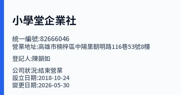 小學堂企業社的照片-統編 82666046(高雄市) 公司登記資料與營業項目詳細圖表