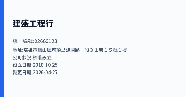 建盛工程行的照片-統編 82666123(高雄市) 公司登記資料與營業項目詳細圖表