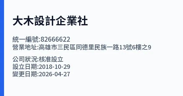 大木設計企業社的照片-統編 82666622(高雄市) 公司登記資料與營業項目詳細圖表