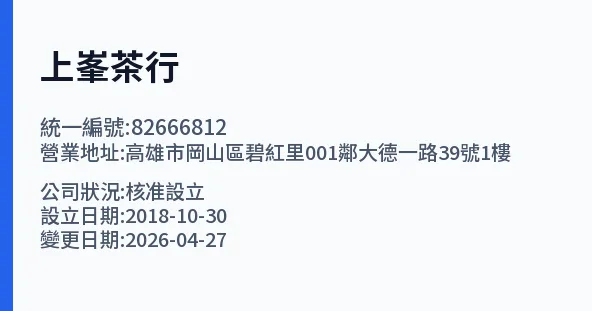 上峯茶行的照片-統編 82666812(高雄市) 公司登記資料與營業項目詳細圖表