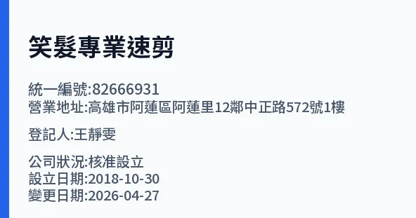 笑髮專業速剪的照片-統編 82666931(高雄市) 公司登記資料與營業項目詳細圖表