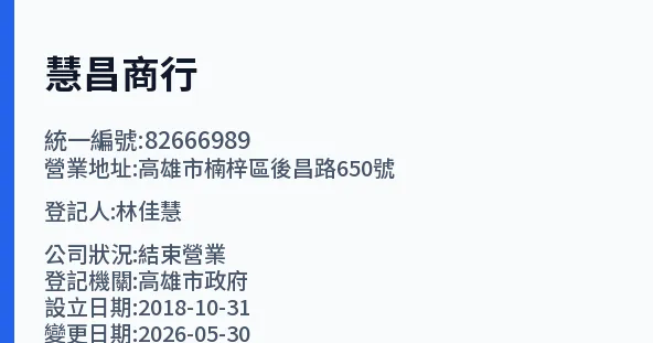 慧昌商行的照片-統編 82666989(高雄市) 公司登記資料與營業項目詳細圖表
