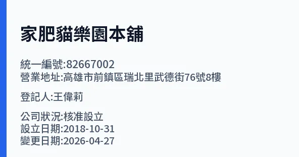 家肥貓樂園本舖的照片-統編 82667002(高雄市) 公司登記資料與營業項目詳細圖表