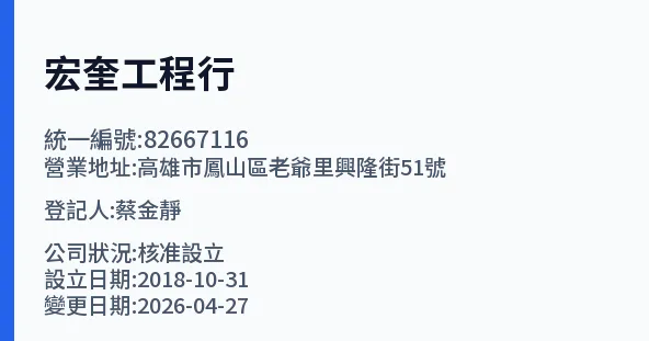宏奎工程行的照片-統編 82667116(高雄市) 公司登記資料與營業項目詳細圖表