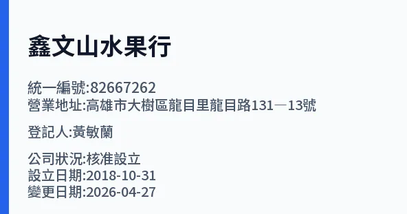 鑫文山水果行的照片-統編 82667262(高雄市) 公司登記資料與營業項目詳細圖表