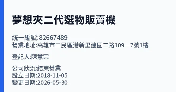 夢想夾二代選物販賣機的照片-統編 82667489(高雄市) 公司登記資料與營業項目詳細圖表