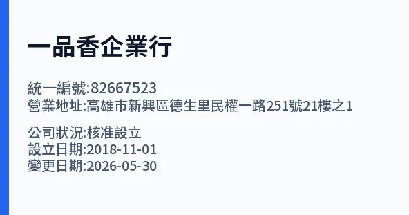 一品香企業行的照片-統編 82667523(高雄市) 公司登記資料與營業項目詳細圖表