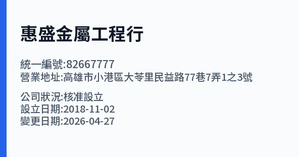 惠盛金屬工程行的照片-統編 82667777(高雄市) 公司登記資料與營業項目詳細圖表