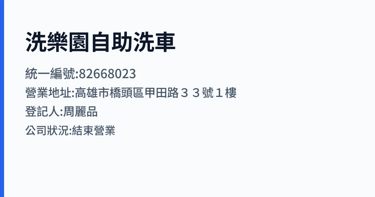 洗樂園自助洗車 - 統編 82668023(高雄市) 公司登記資料與營業項目詳細圖表