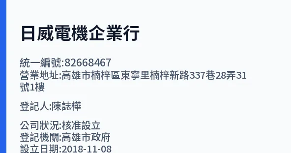 日威電機企業行的照片-統編 82668467(高雄市) 公司登記資料與營業項目詳細圖表