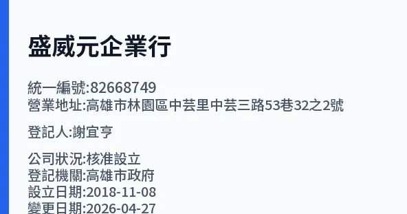盛威元企業行的照片-統編 82668749(高雄市) 公司登記資料與營業項目詳細圖表