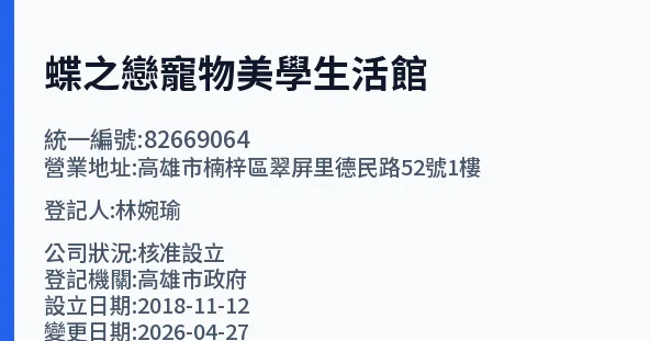 蝶之戀寵物美學生活館的照片-統編 82669064(高雄市) 公司登記資料與營業項目詳細圖表