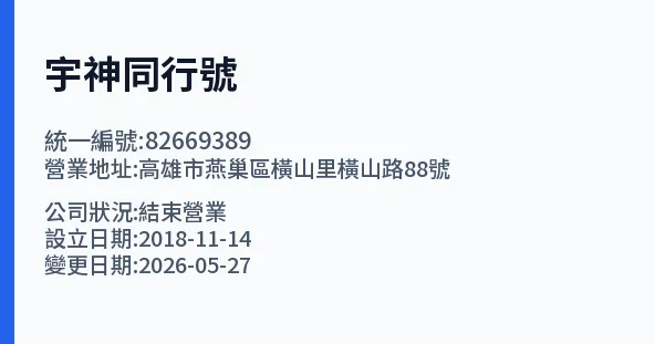 宇神同行號的照片-統編 82669389(高雄市) 公司登記資料與營業項目詳細圖表